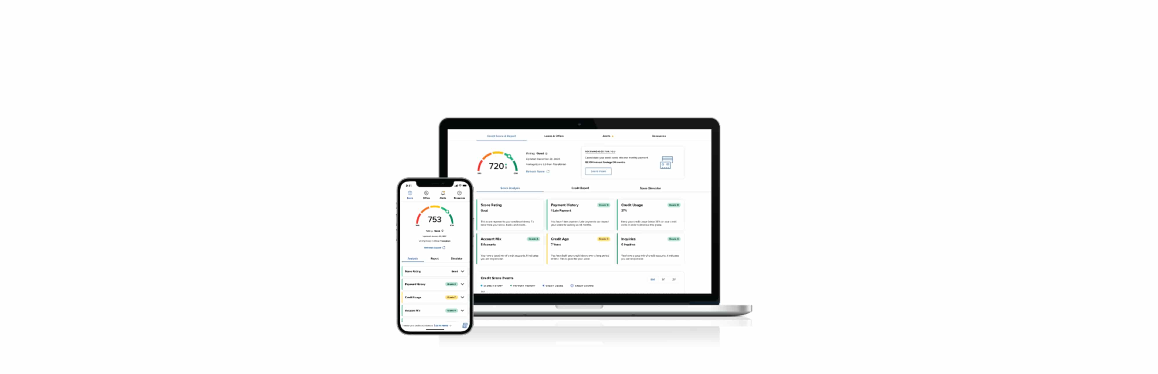 Credit Score - Knoxville TVA Employees Credit Union